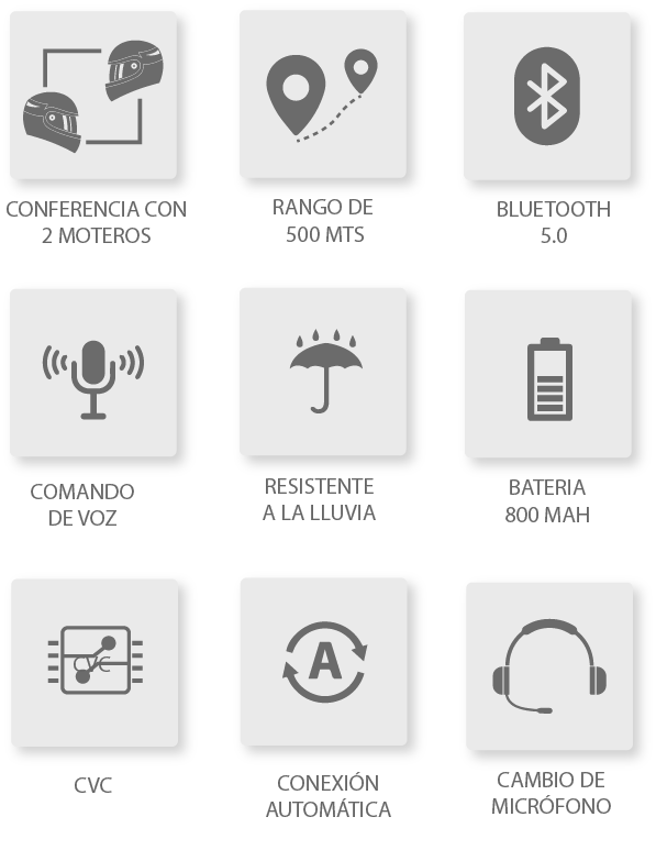 SCS Intercomunicadores